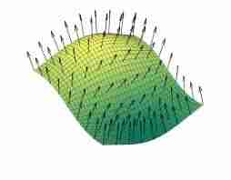 Campo elettrico | X. Angelo Huang's Blog