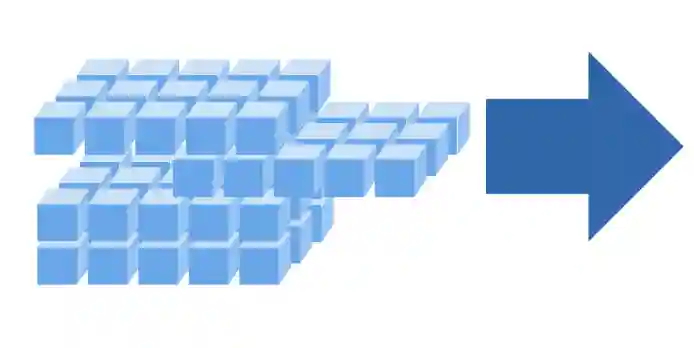 Data Cubes | X. Angelo Huang's Blog