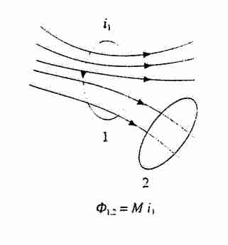 Geometrie di spire | X. Angelo Huang's Blog