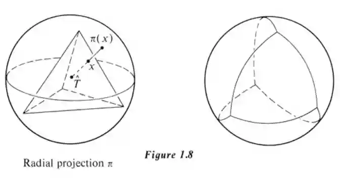 Introduction to Topology | X. Angelo Huang's Blog