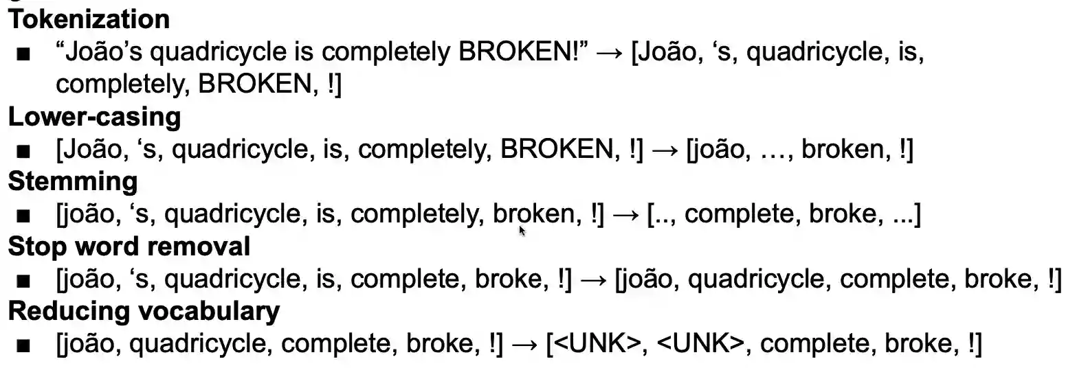 Log Linear Models | X. Angelo Huang's Blog