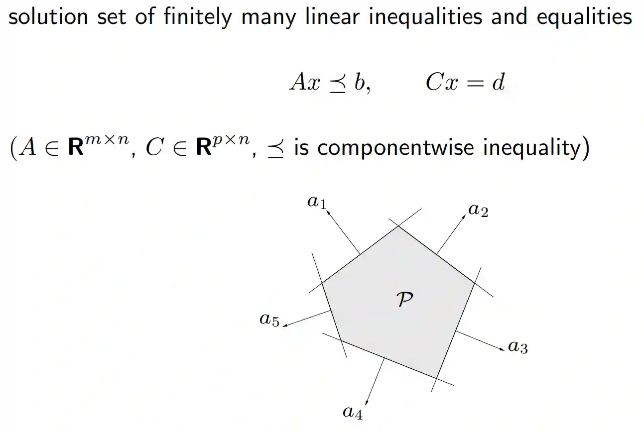 Programmazione lineare | X. Angelo Huang's Blog