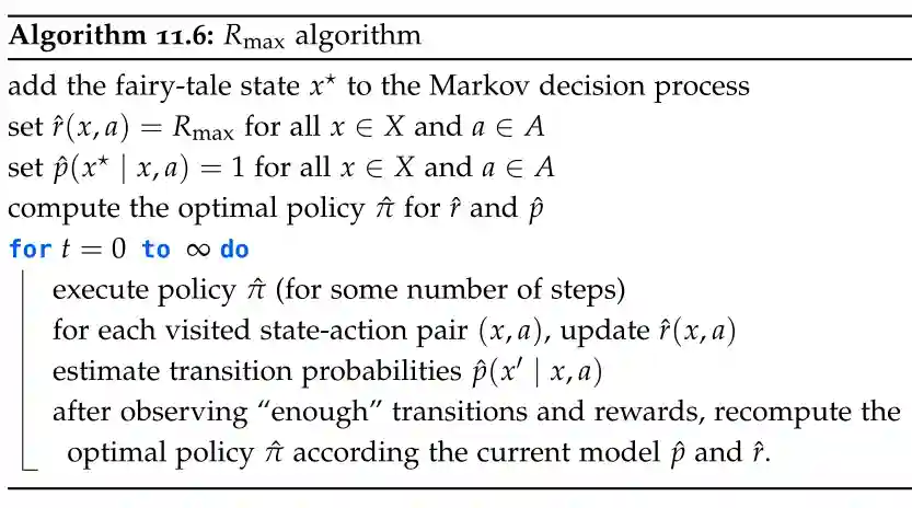 Tabular Reinforcement Learning | X. Angelo Huang's Blog