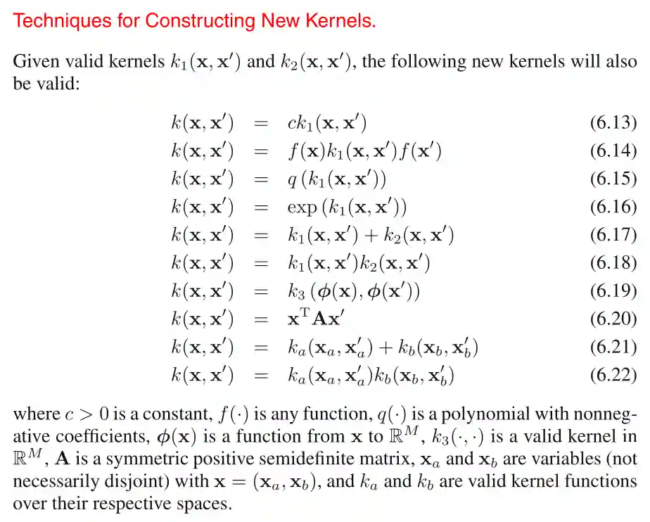 Kernel Methods | X. Angelo Huang's Blog